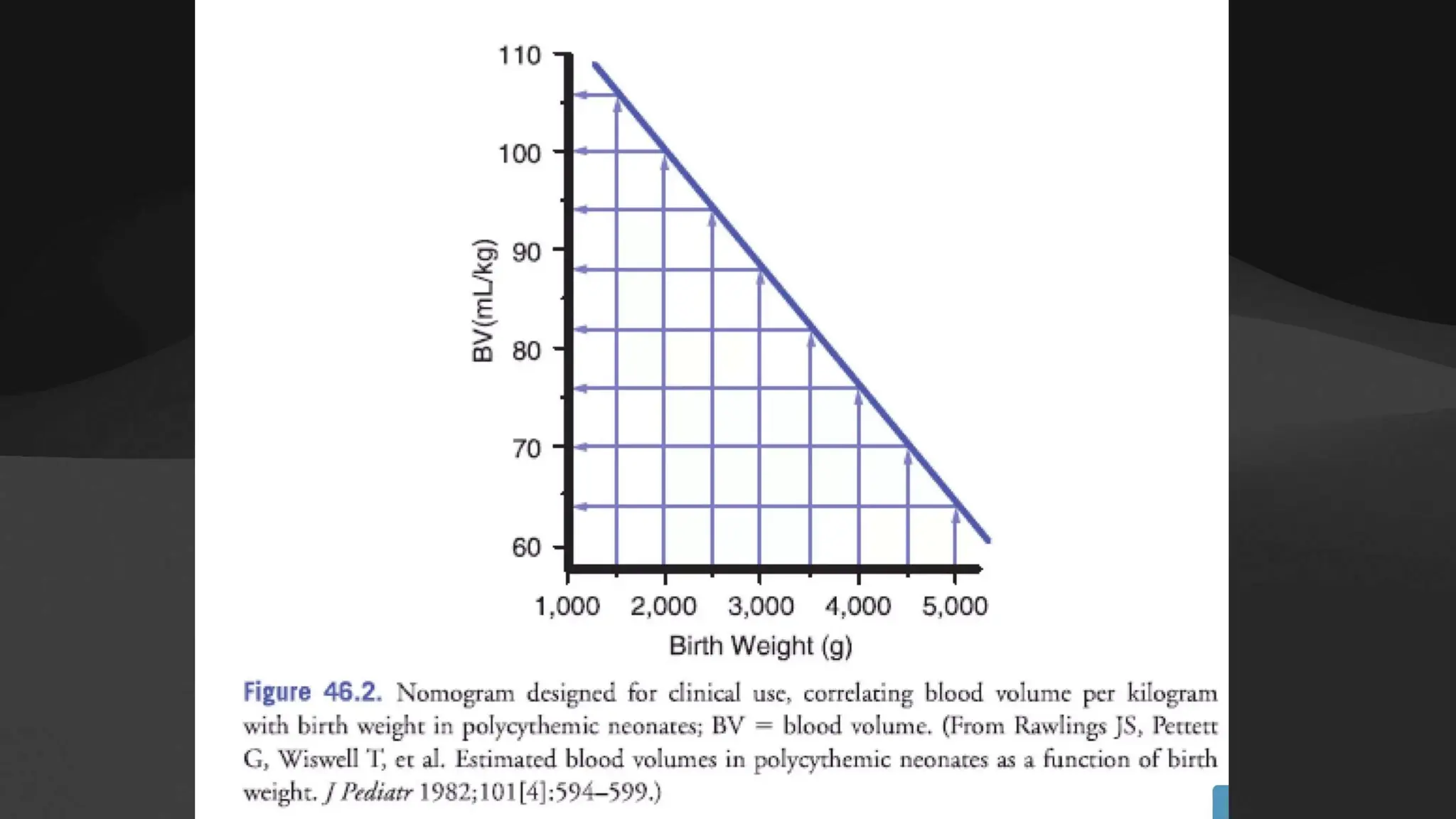 Polycythemia in Neonates causes and management.pptx