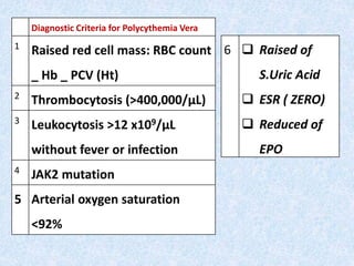 Polycythemia VERA.ppt