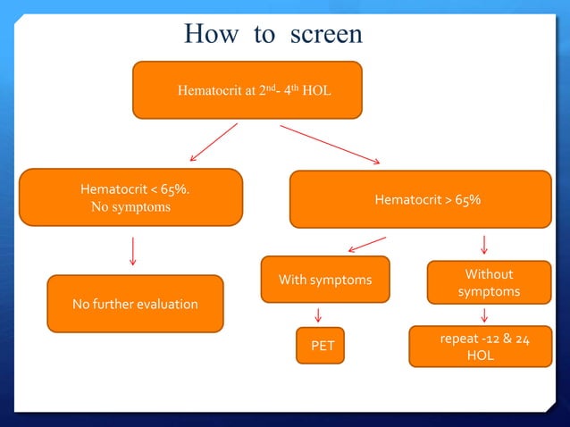 Polycythemia | PPTX
