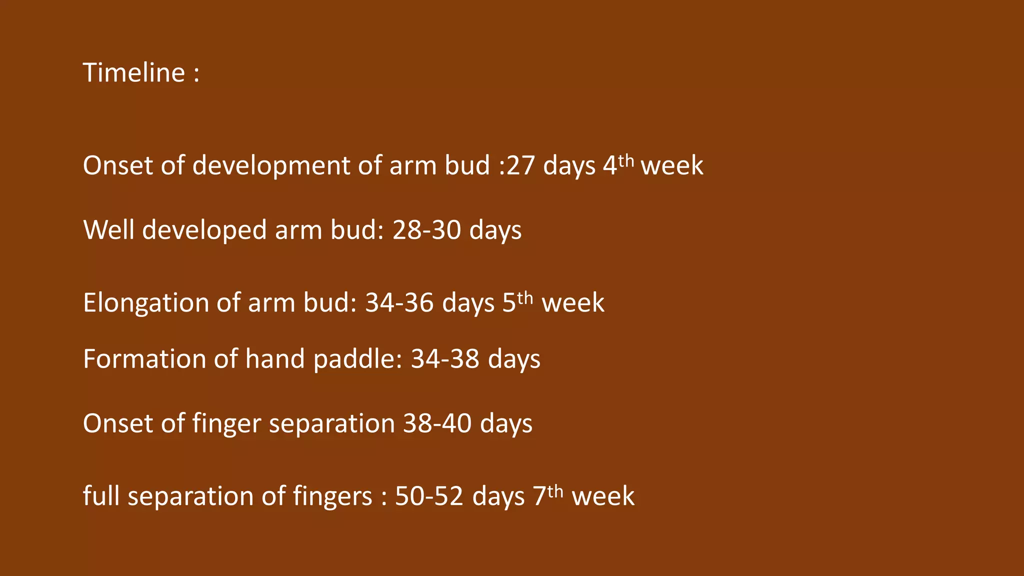 Polydactyly | PPTX