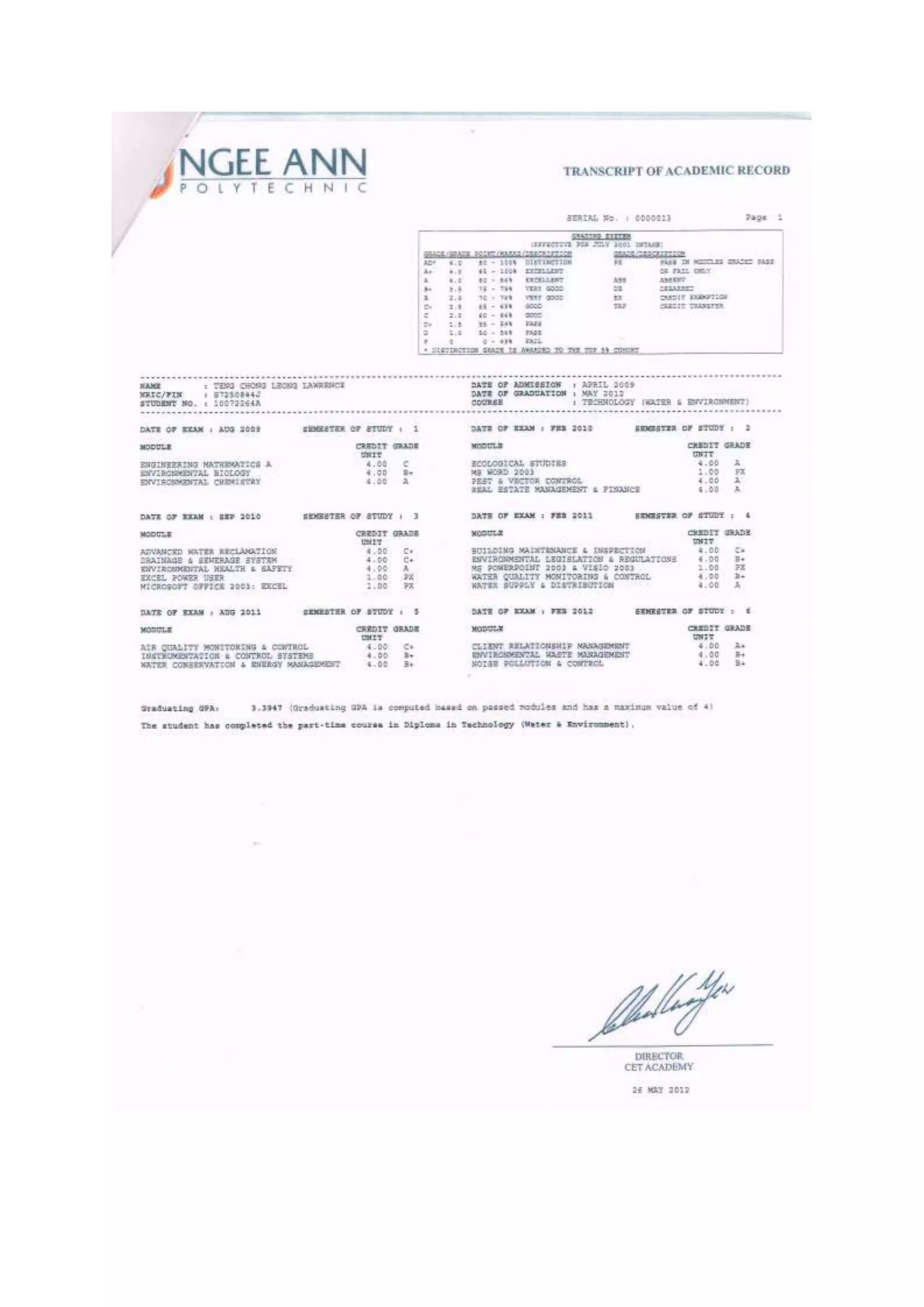 My Polytechnic Diploma and Transcripts | DOCX | Undergraduate Education ...