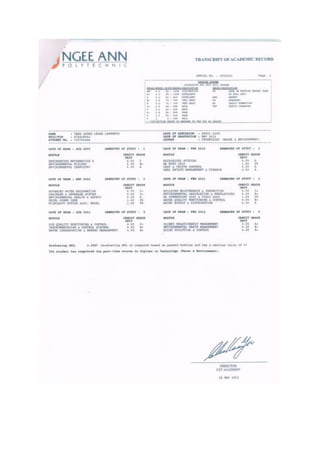 My Polytechnic Diploma and Transcripts | DOCX | Undergraduate Education ...