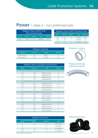 Polyduct - Polypipe Power Cable Ducting | PDF