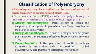 Polyembryony | PPTX