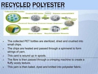 Polyester fibre and their structure morphology and properties | PPTX