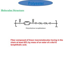 Polyester Structure