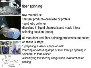 Polyester fibre | PPT