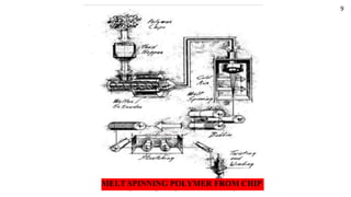Polyester(man made fibres) | PPTX