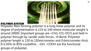 Polyester(man made fibres) | PPTX