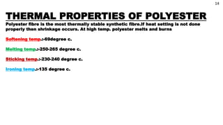 Polyester(man made fibres) | PPTX