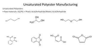 Polyester Manufacturing and Polystyrene.pptx