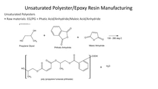 Polyester Manufacturing and Polystyrene.pptx