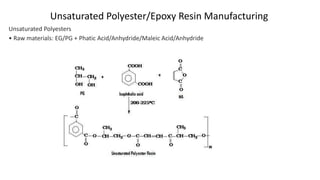 Polyester Manufacturing and Polystyrene.pptx
