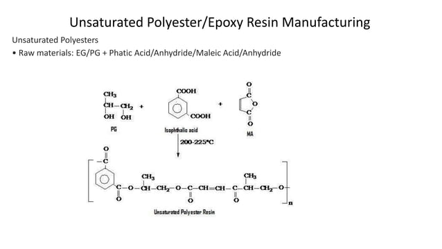 Polyester Manufacturing and Polystyrene.pptx