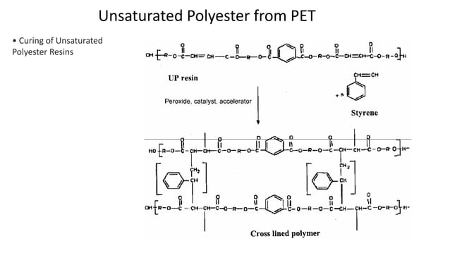 Polyester Manufacturing and Polystyrene.pptx