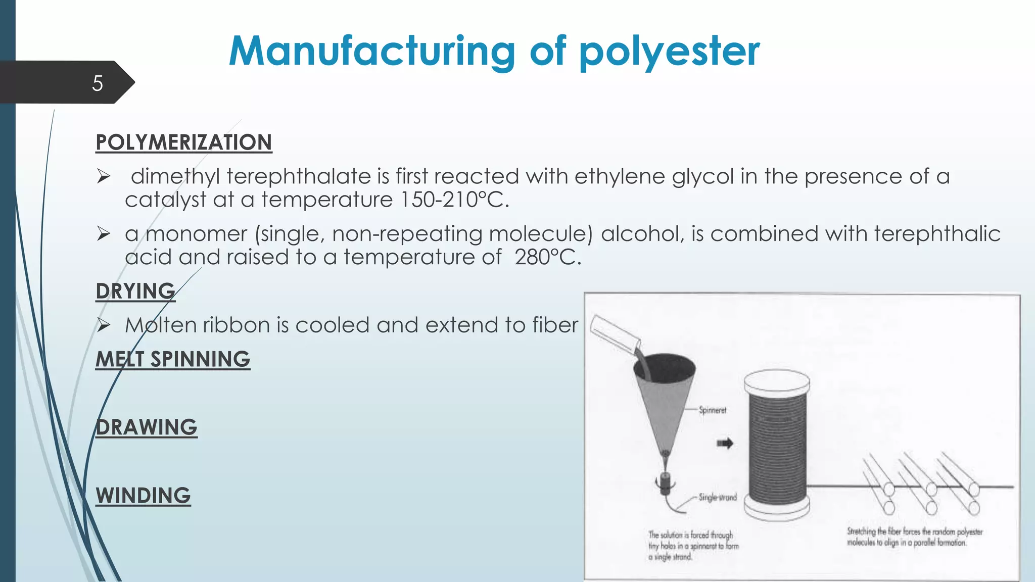 Polyester presentation.pdf
