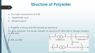 Polyester presentation.pdf