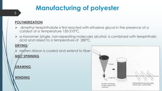 Polyester presentation.pdf