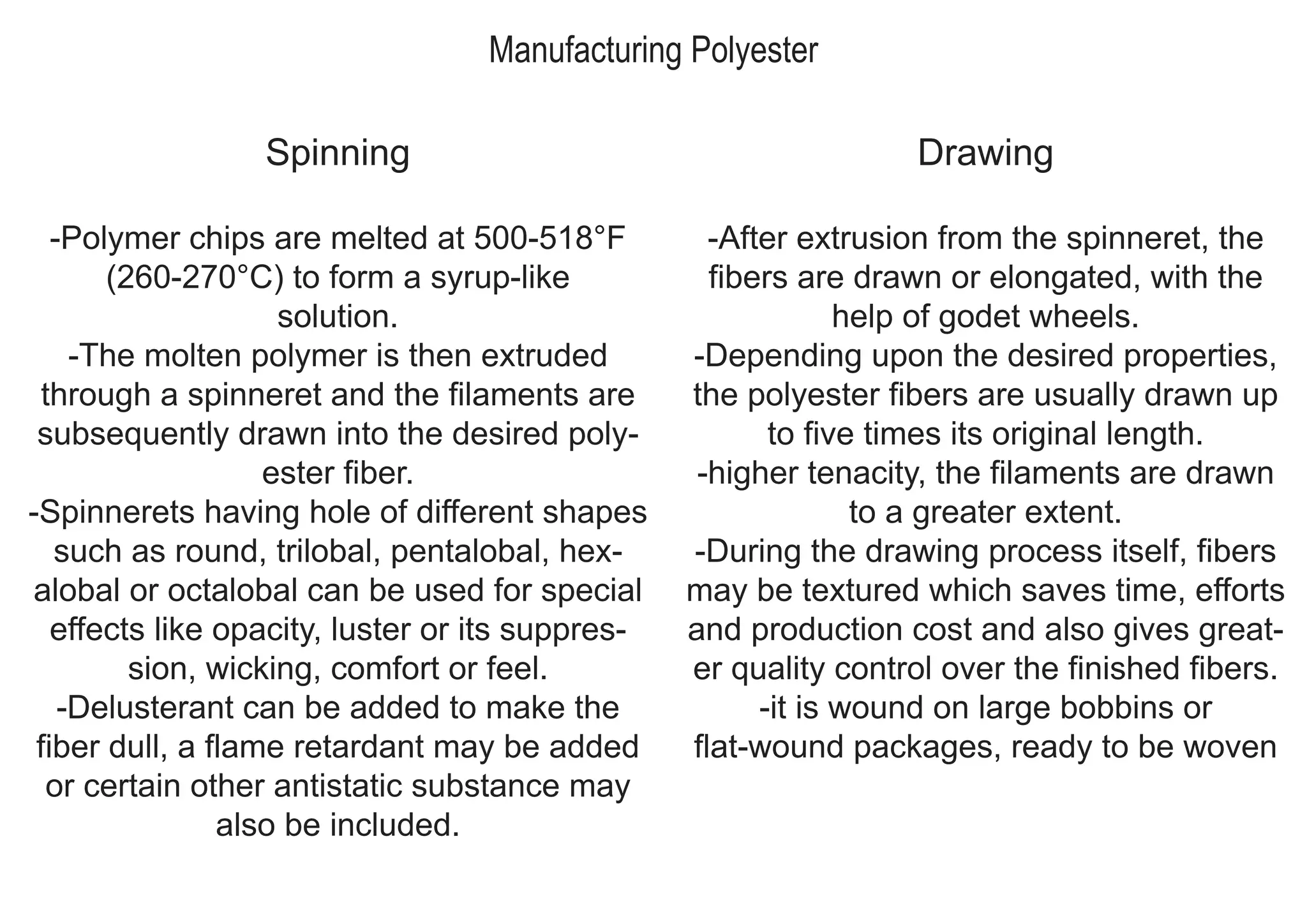 Polyester presentation | PDF