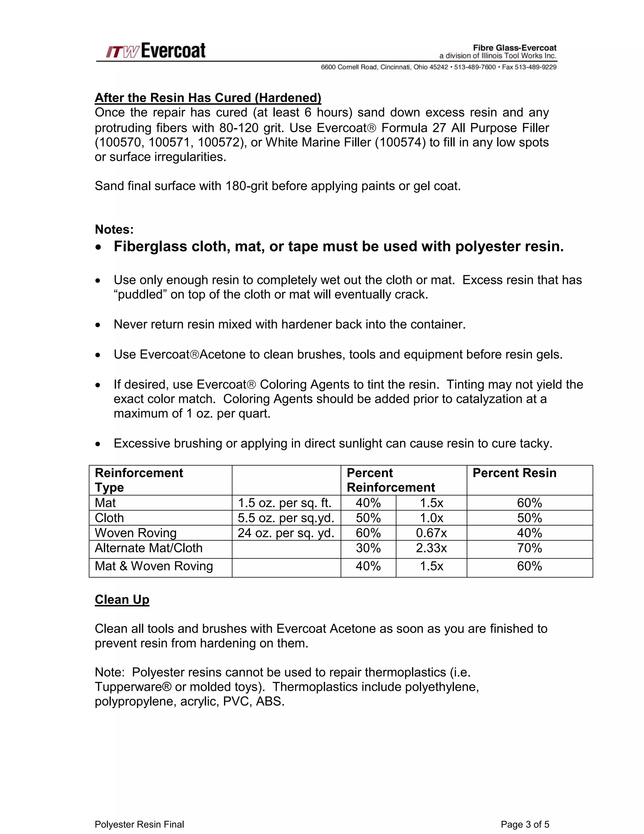 Polyester resin final | PDF