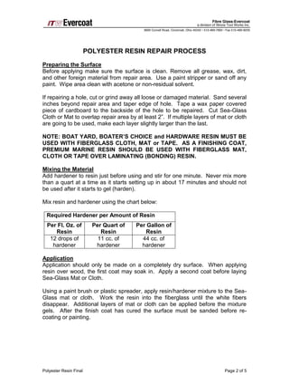 Polyester resin final | PDF