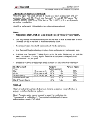 Polyester resin final | PDF