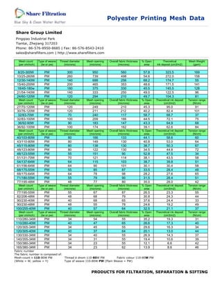 Polyester screen printing mesh datasheet | PDF | Needlework | Arts and ...