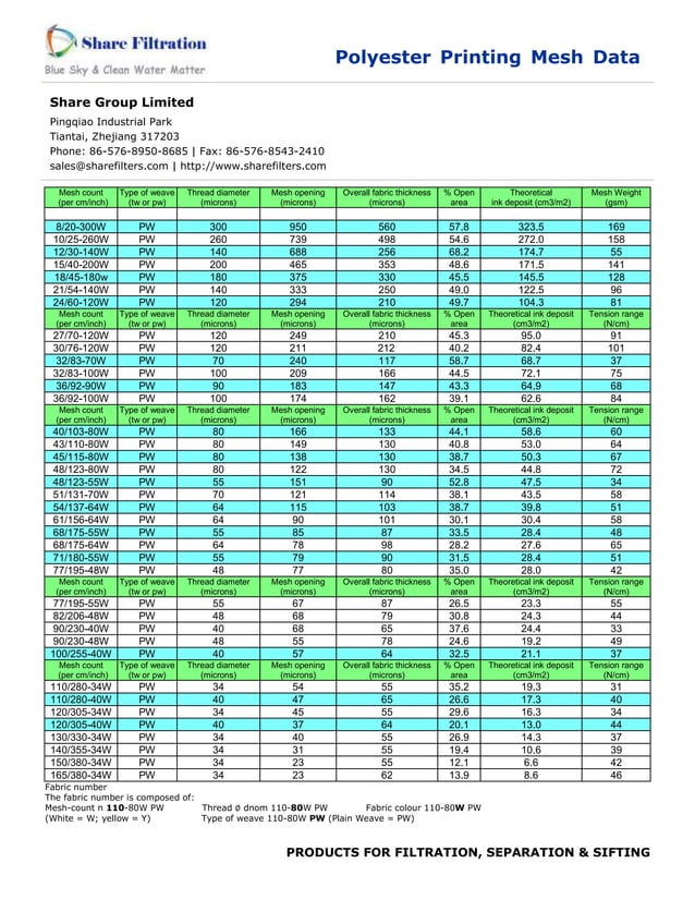 Polyester screen printing mesh datasheet | PDF | Needlework | Arts and ...
