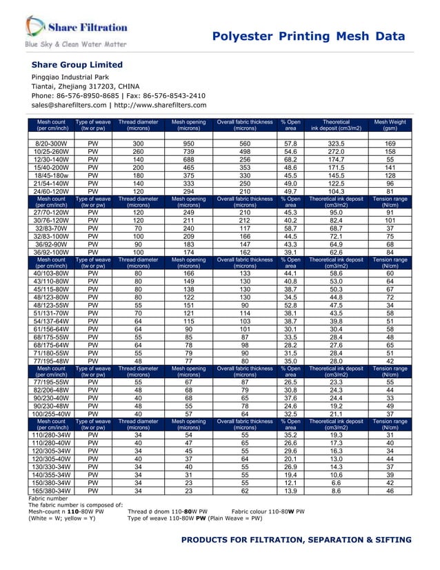 Polyester screen printing mesh datasheet of SHARE GROUP LIMITED | PDF ...