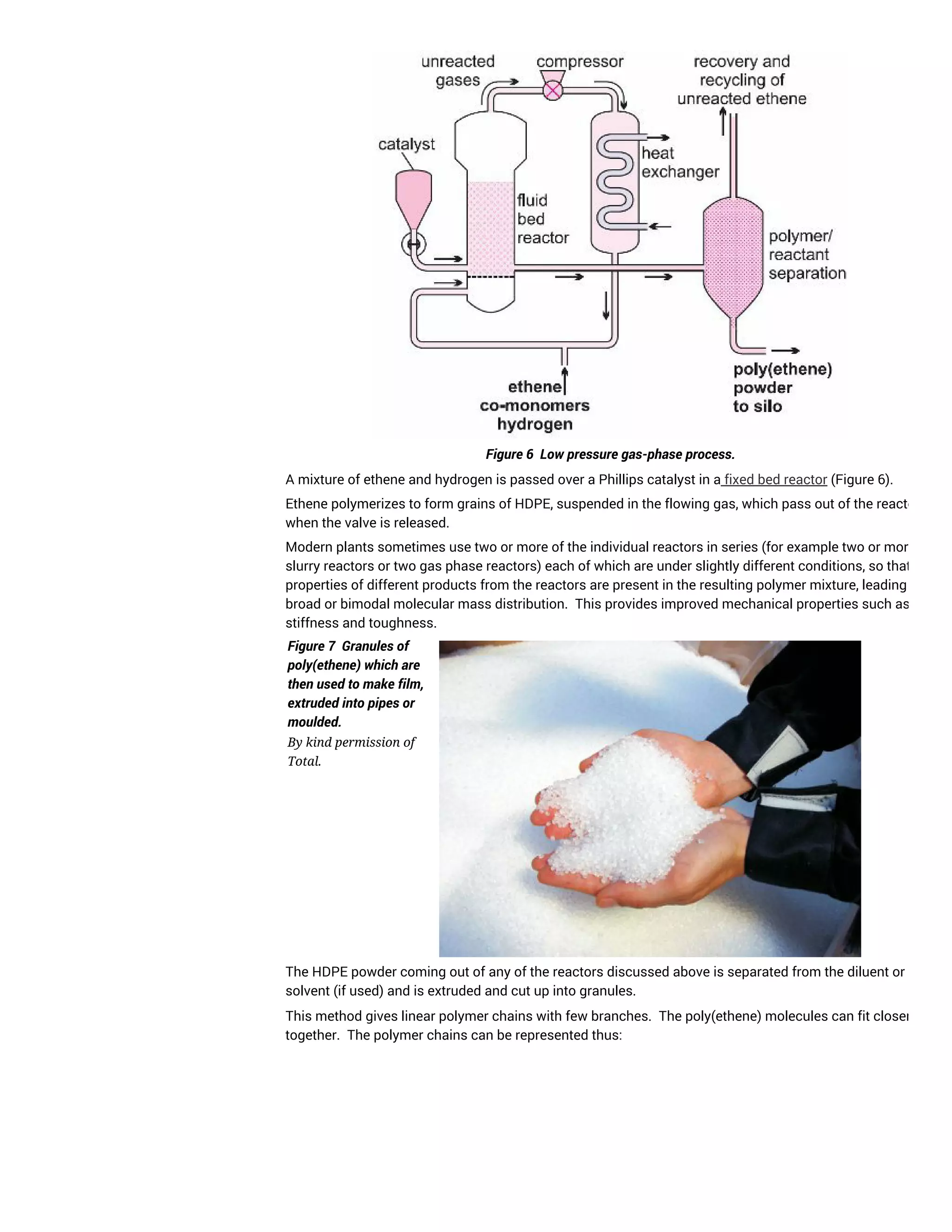 Poly(ethene) (polyethylene) | PDF