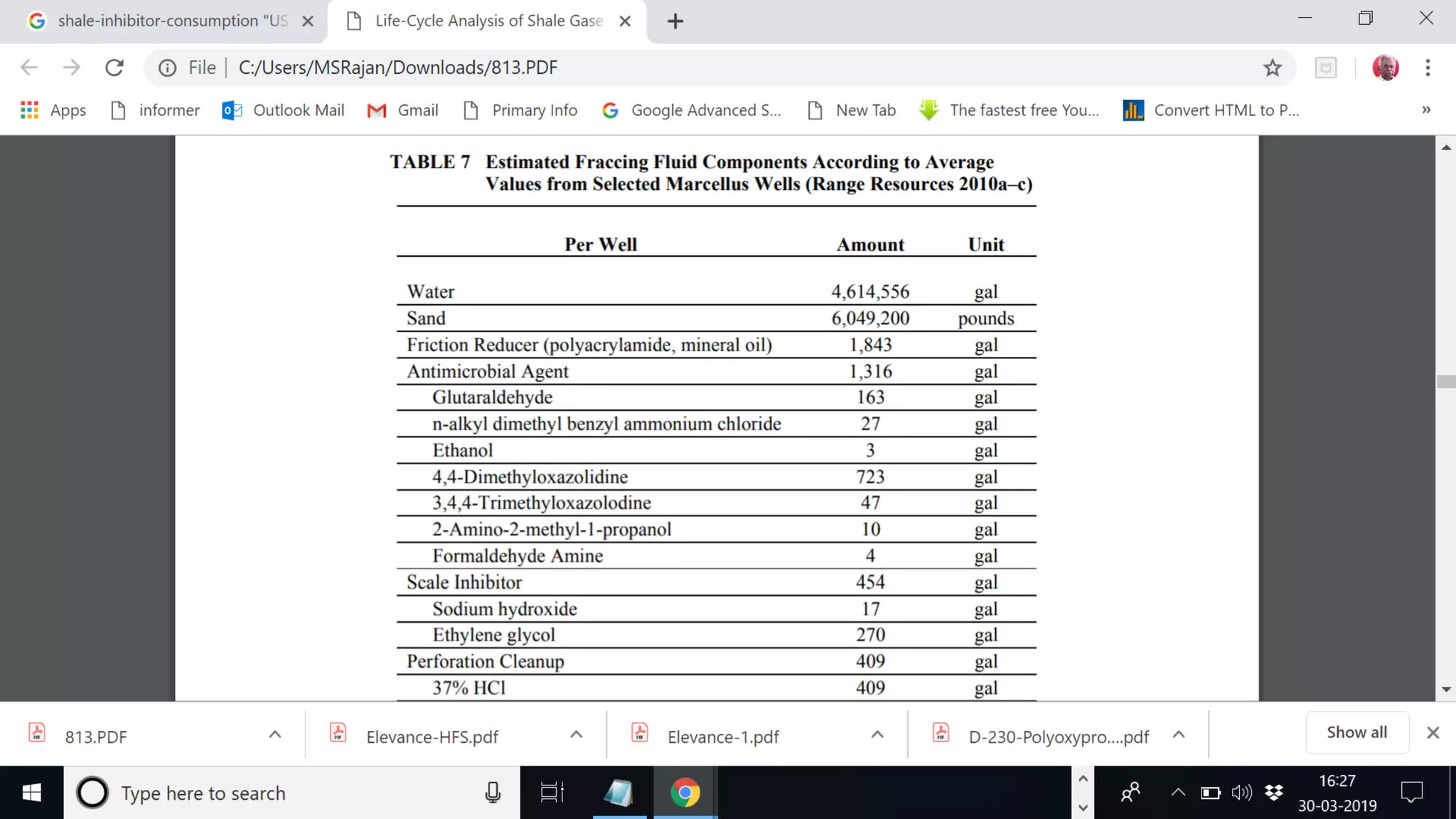 Polyether amine | PDF