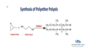 Polyether polyols | PDF