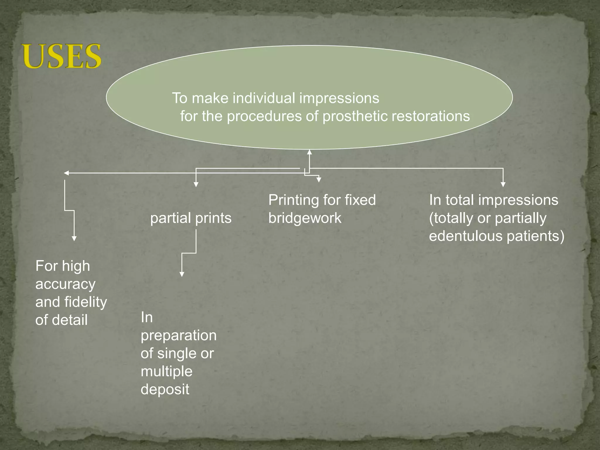 Polyethers and polysulfides | PDF