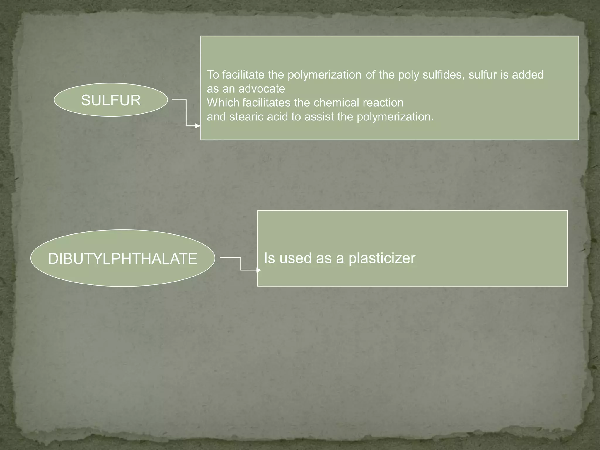 Polyethers and polysulfides | PDF
