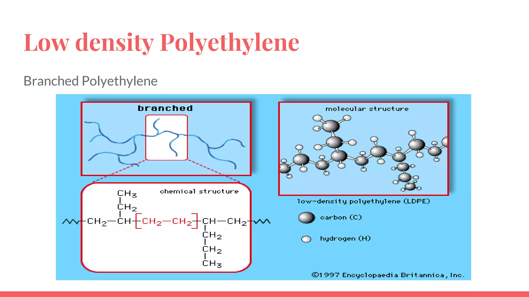 Polyethylene | PPTX