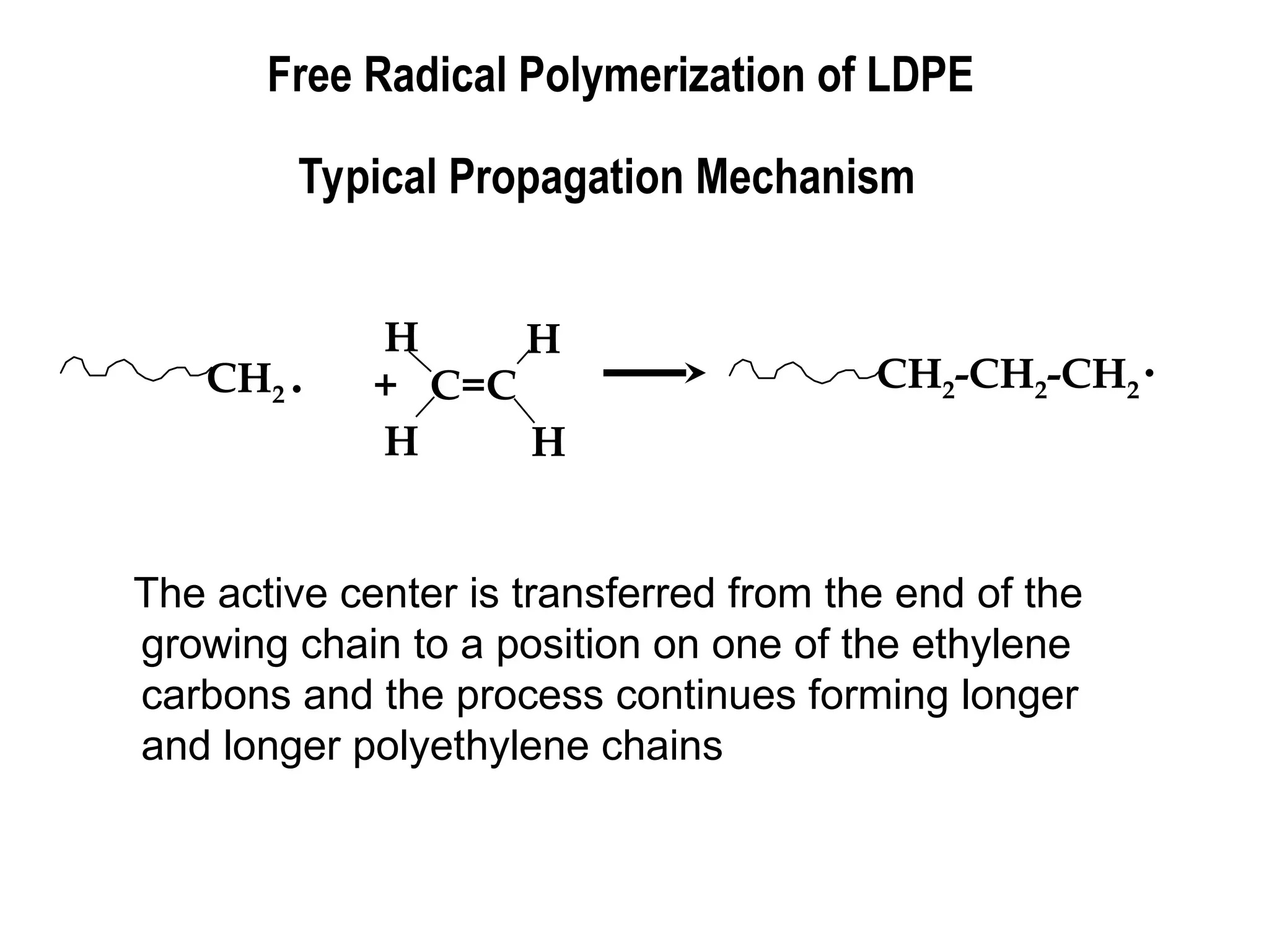 Polyethylene-Synthesis Examples Properties.ppt