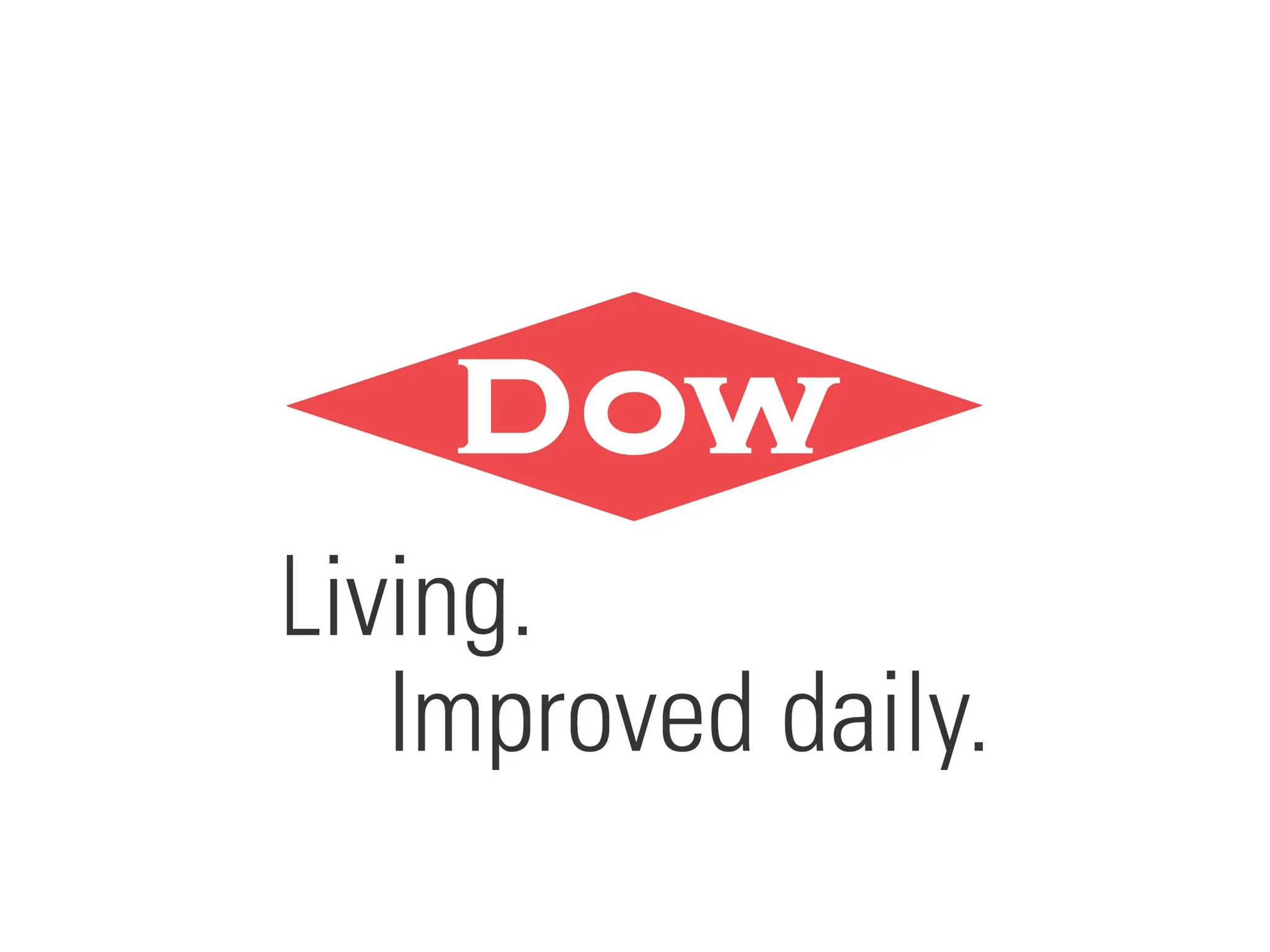 Polyethylene-Synthesis Examples Properties.ppt