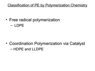 Polyethylene-Synthesis Examples Properties.ppt