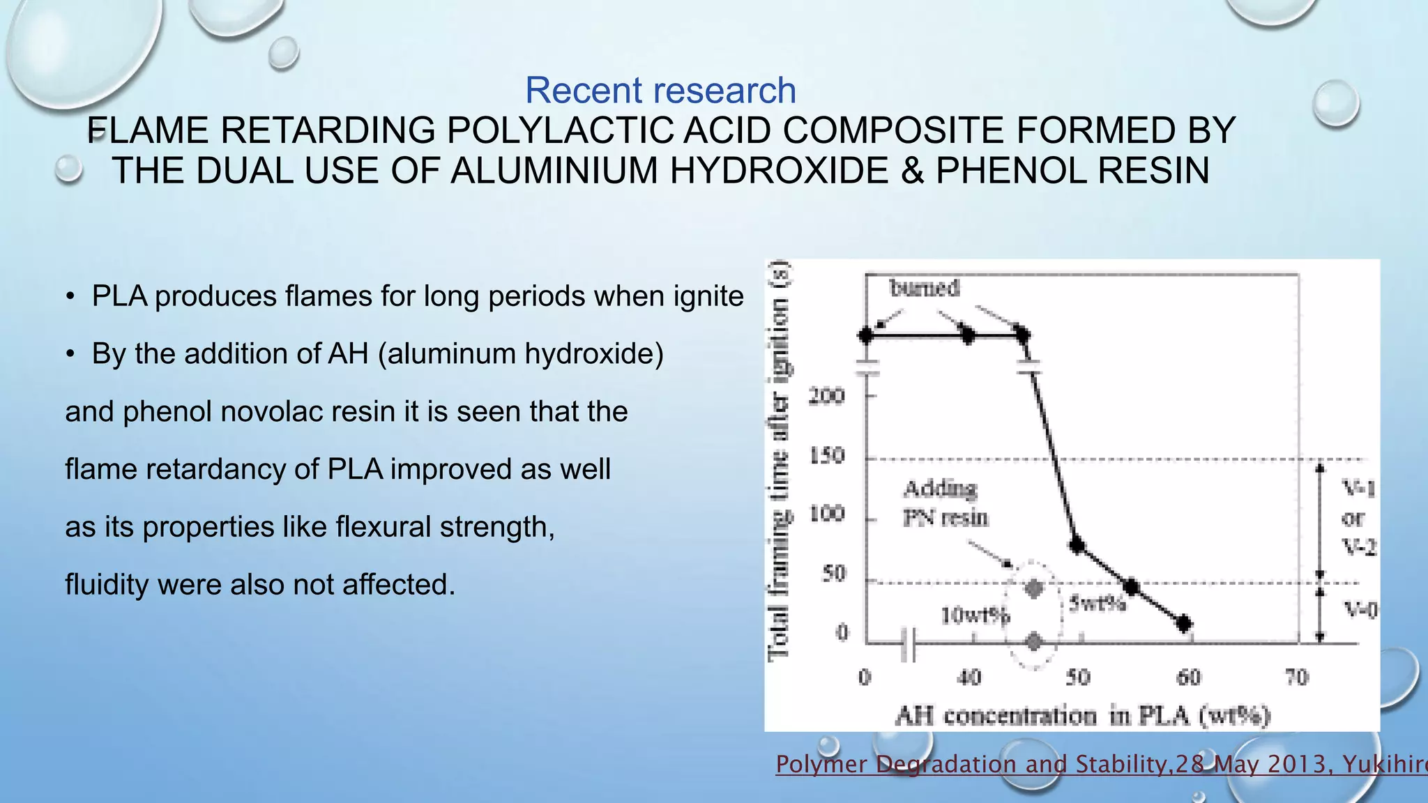 Polyethylene glycol and poly lactic acid | PPTX