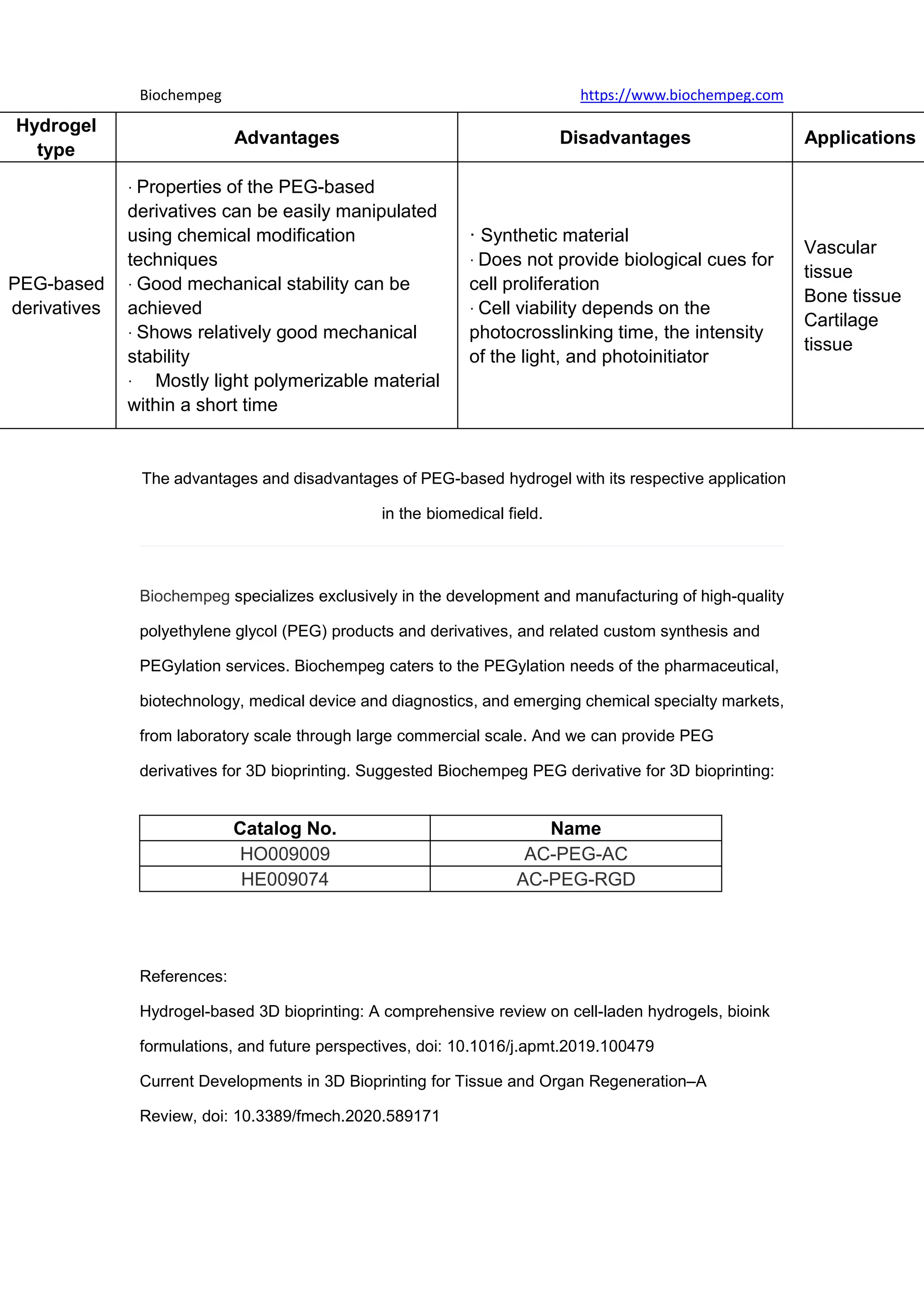 Polyethylene glycol (peg) hydrogel based 3 d bioprinting biochempeg | PDF