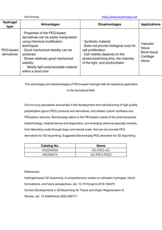 Polyethylene glycol (peg) hydrogel based 3 d bioprinting biochempeg | PDF