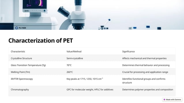 polyethylene tetraphtahalate pet.pptx chemistry | PPTX