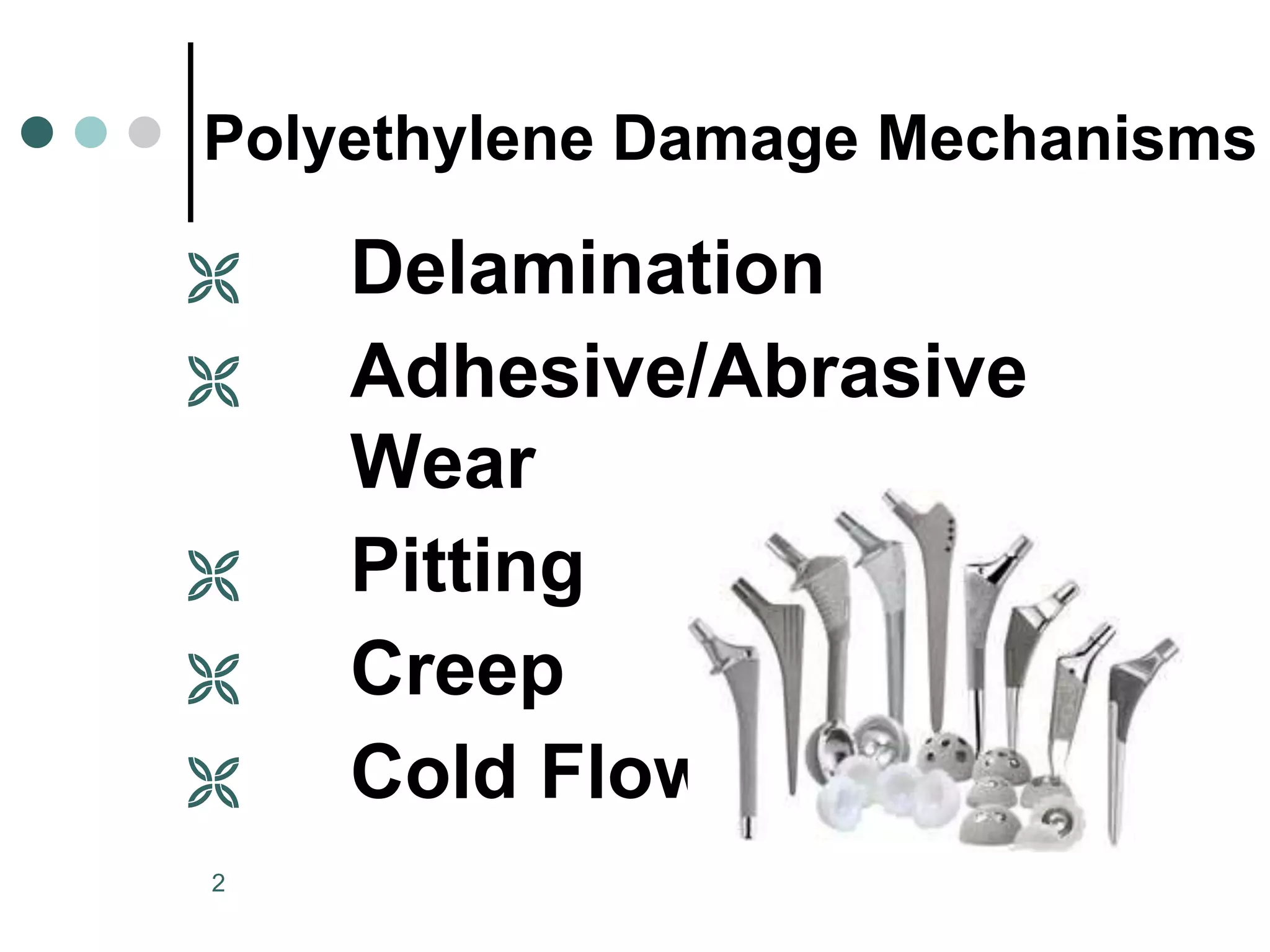 Polyethylene Damage Mechanisms in Total Hip & Total knee Surgeries ,DR ...