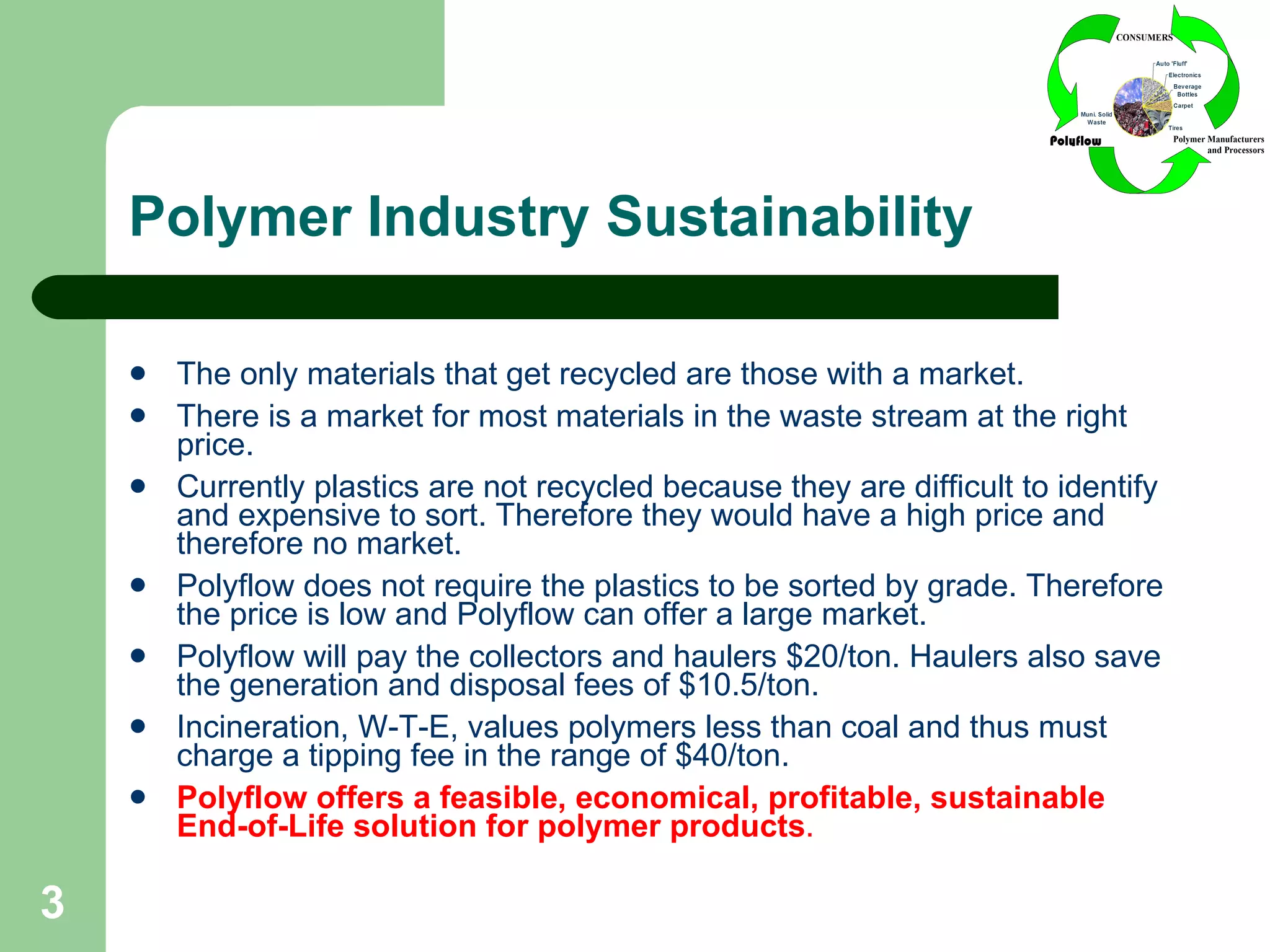 Polyflow | PPT