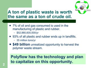 Polyflow | PPT