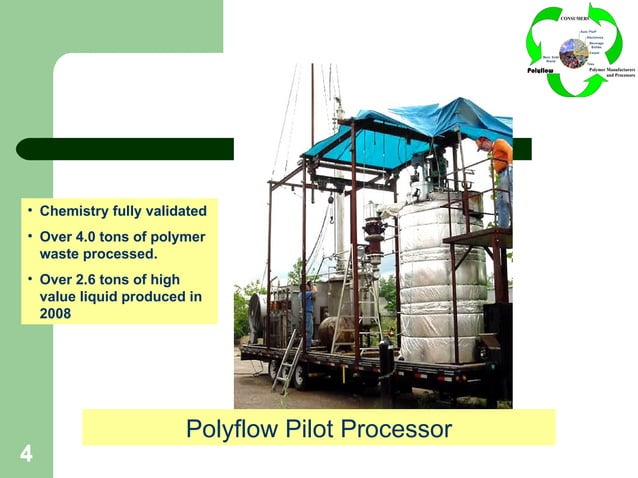 Polyflow | PPT