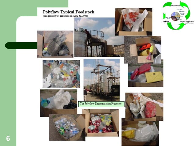 Polyflow | PPT