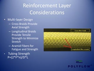 Polyflow Thermoflex Overview June 2012 | PDF