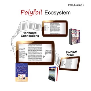 Introduction to Polyfoils | PDF