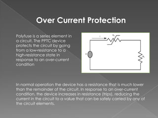 Polyfuse | PPT